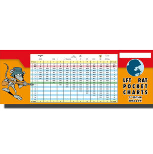 Rat Pocket Charts v3 - Laminated Cover & To Hit/To Kill Charts - %wc ...